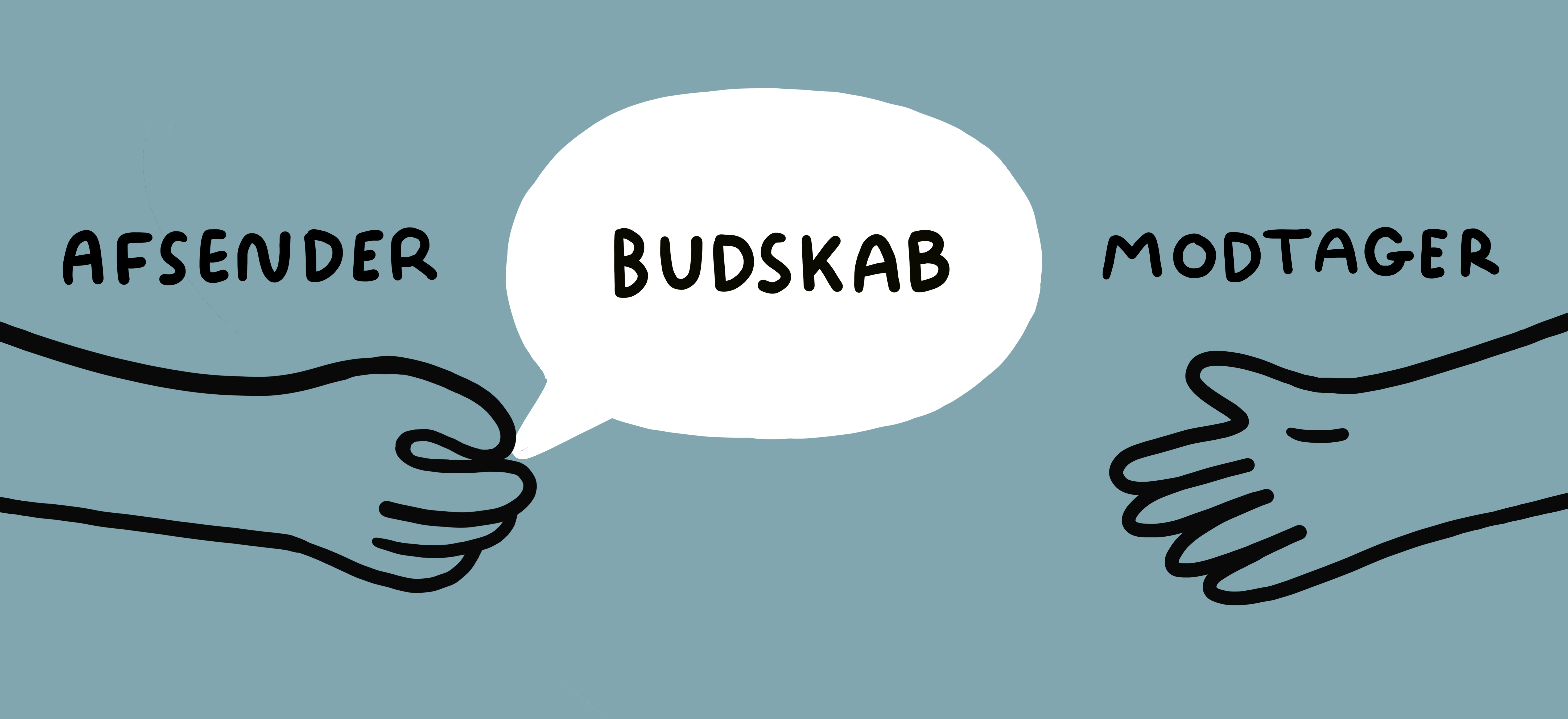 Visuel kommunikation